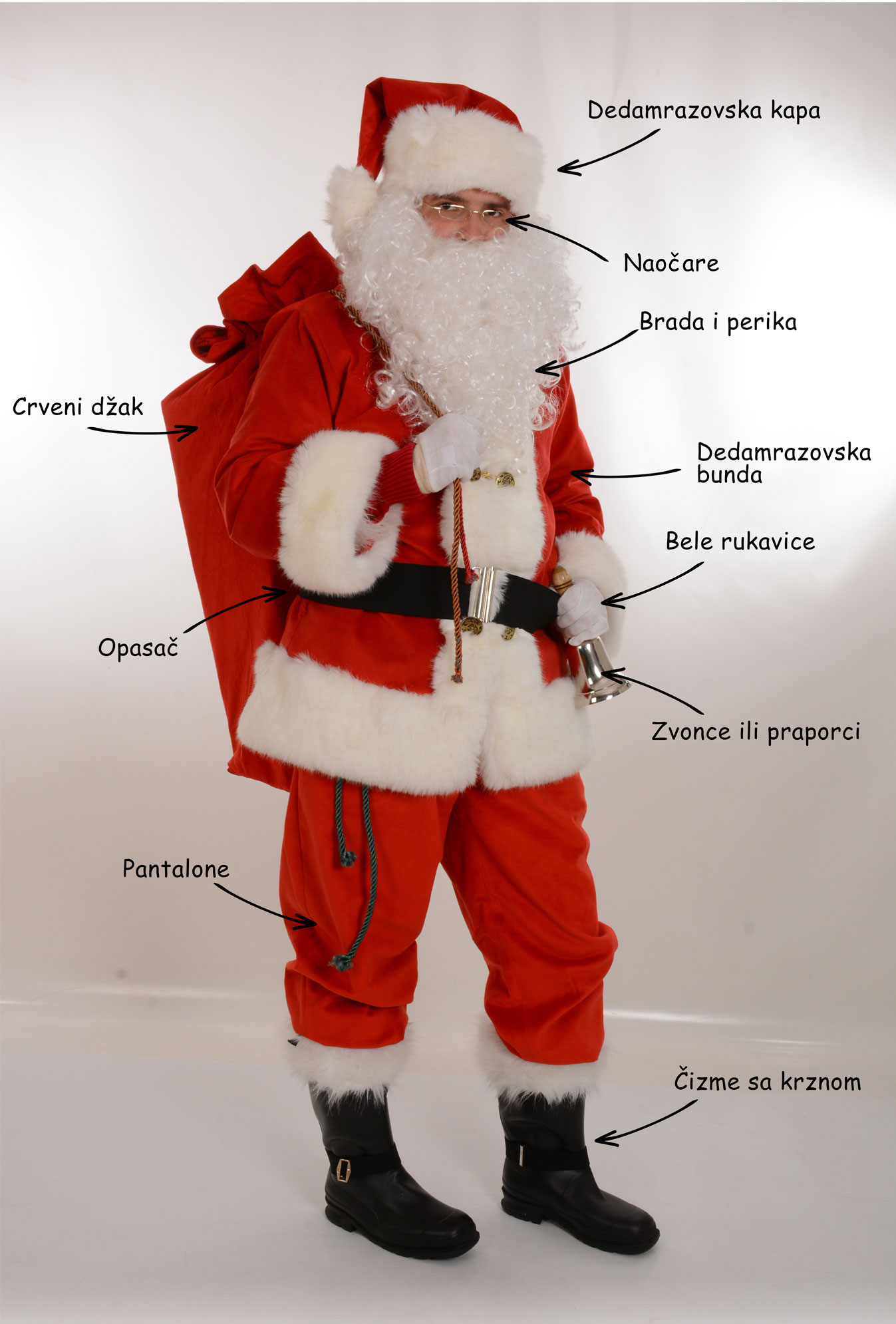 Saveti: Kako da budete odličan Deda Mraz – Kostimi Deda Mraza